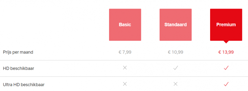 Weet definition - codeholoser